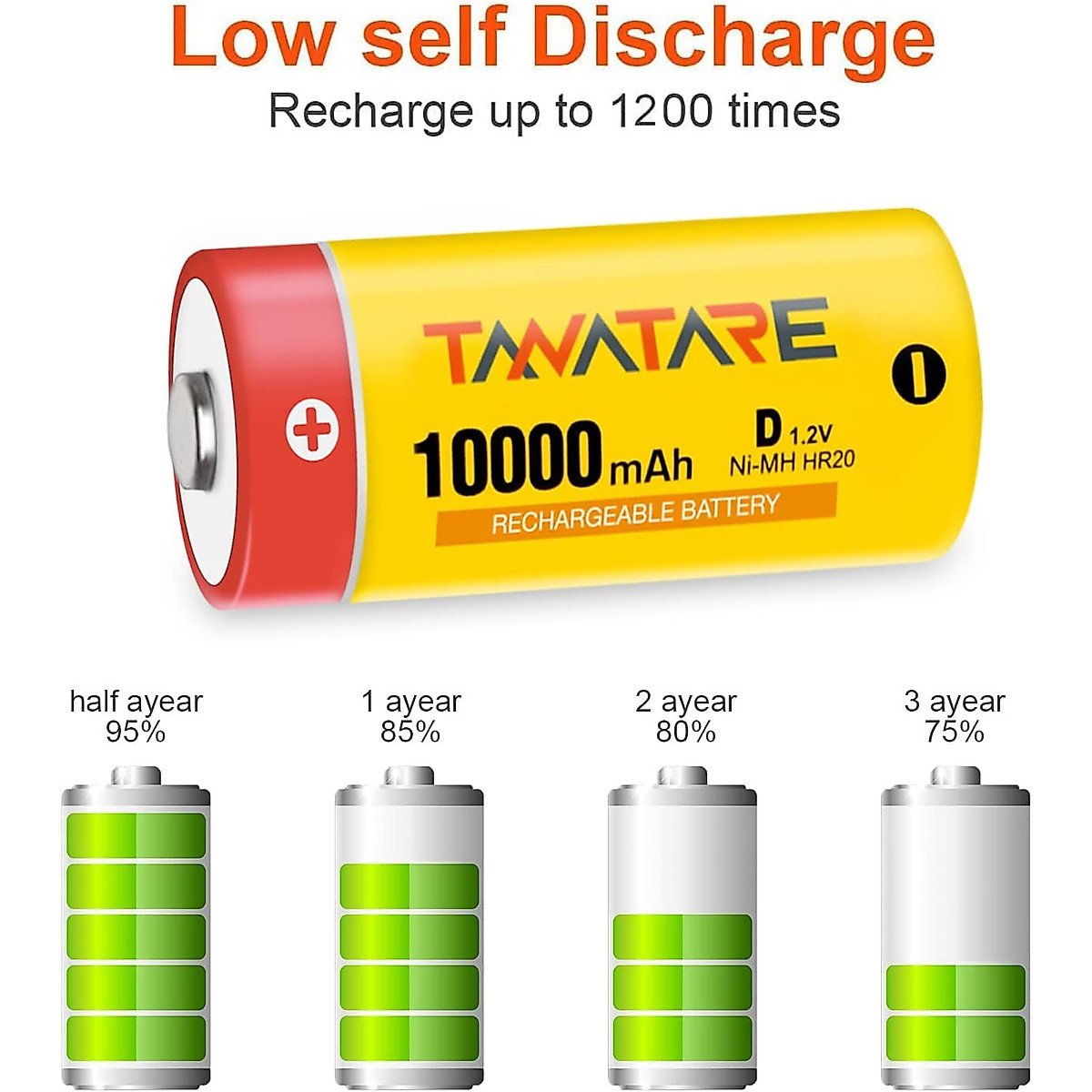 Tanatare 8 Count Rechargeable D Batteries 1.2V High Capacity 10000mAh NiMH D Size Rechargeable Batteries Low Self Discharge for Flashlights,Radios,Clocks,Toys
