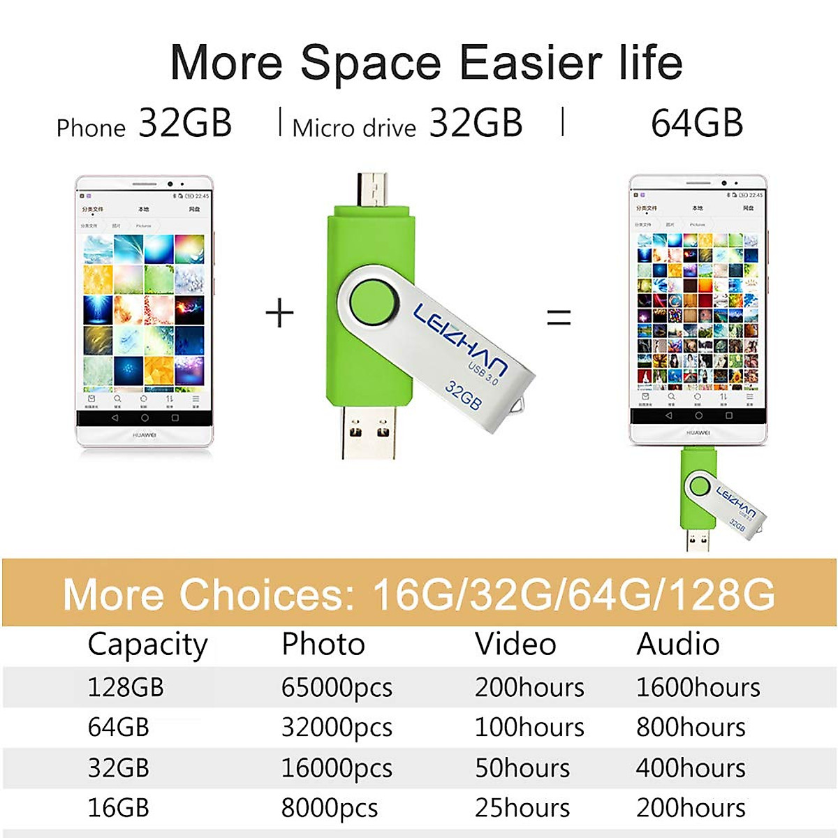 leizhan Thumb Drive 64 gb High Speed USB Flash Drive 3.0 for Samsung Galaxy S7/S6/S5/S4/S3/Note5/4/3/2/A7, Micro-USB 3.0 Memory Stick, Green