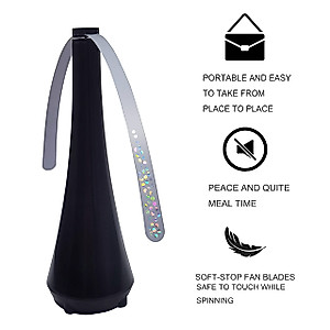 AOUKUNG Food Fan for Outside Restaurants,Outdoor Picnic Table,Portable Table Fans