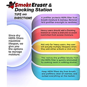 V5 Smoke Eraser | 1000+ Uses | Need More? Rotate 2 Units or Add a Dock to Multiply Lifespans