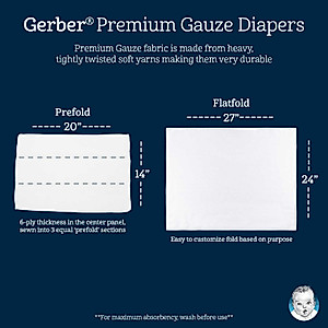 Gerber Prefold Gauze Diaper, White, 5 Count