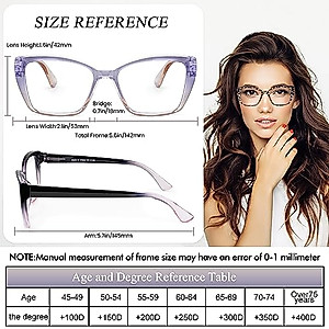 HOFANNO 6 Pack Stylish Reading Glasses for Women 1.5 Blue Light Blocking Readers Cateye Eyeglasses with Spring Hinge