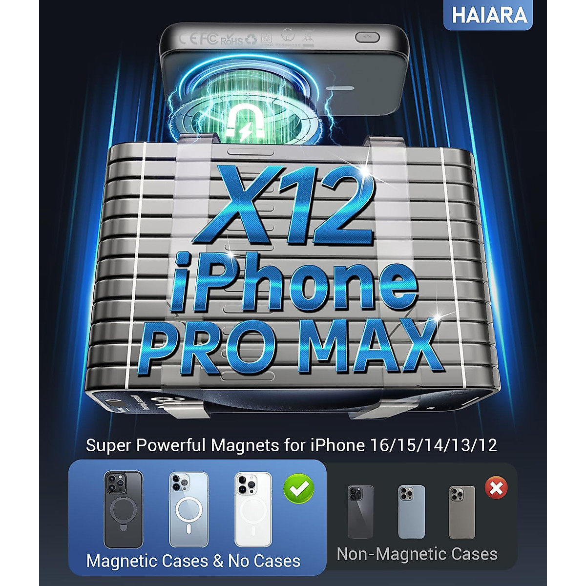 HAIARA for Magsafe Battery Pack, 10000mAh Magnetic Portable Charger with USB C Cable 20W PD Fast Charging, Slim & Lightweight Wireless Power Bank for iPhone 16/15/14/13/12 Series - Sky Grey