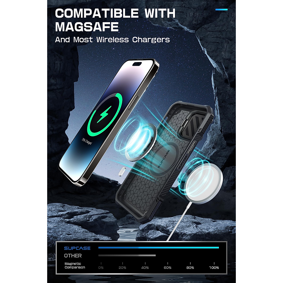 SUPCASE for iPhone 14 Pro Max Case/iPhone 13 Pro Max Case with Camera Cover Stand, [Compatible with MagSafe] [Built-in Belt-Clip] Heavy Duty Magnetic Phone Case for iPhone 14/13 Pro Max, Black