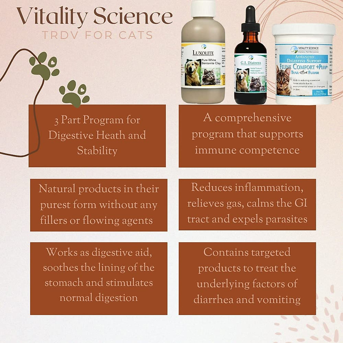 Vitality Science TRDV Protocol for Cats | 3 Part Holistic Treatment | Cat Probiotics for Diarrhea & Digestive Support | Cat Supplements for Cat Immune Support | Anti Diarrhea for Cats (Tuna, Small)