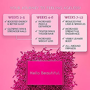 AgelessLX Supplement for Women with HMB, Collagen Enhancers Vitamin D3 and K2, Horsetail and Biotin - Builds Lean Sculpted Muscle, Glowing Skin and Thicker, Stronger Hair and Nails