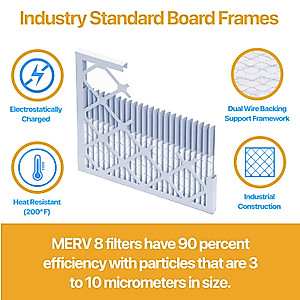 Filter King 17.5x17.5x1 Air Filter | 4-PACK | MERV 13 HVAC Pleated A/C Furnace Filters | MADE IN USA | Actual Size: 17.5 x 17.5 x .75"