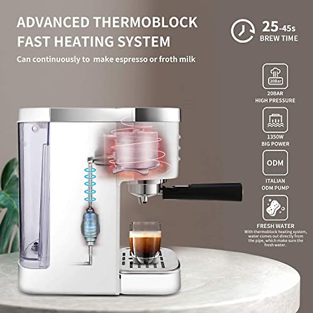 Gevi Espresso Machines 20 Bar Fast Heating Automatic Cappuccino Coffee Maker with Foaming Milk Frother Wand for Espresso, Latte Macchiato, 1.2L Removable Water Tank, 1350W, White