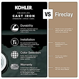 Kohler K-28874-0 Kohler K-28874 Tempered 35-5/8" x 21-5/16" x 9" Undermount Single-Bowl Farmhouse Workstation Kitchen Sink with Tall Apron