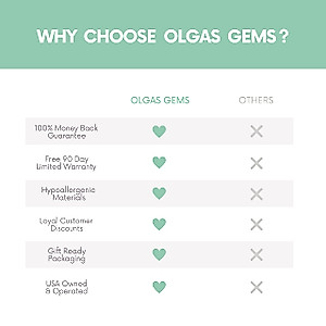 OLGAS GEMS Farewell Gifts for Coworkers Women - Goodbye and Going Away Gift for Coworkers Leaving to New Job or Retirement. Includes a Beautiful Sentimental Card