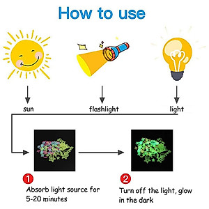 Lamdgbway Bed Canopy for Girls Glow in The Dark Stars and Moon Princess Mosquito Net Crib Hanging Tent Gift for Kids Birthday Bedroom Decor Pink