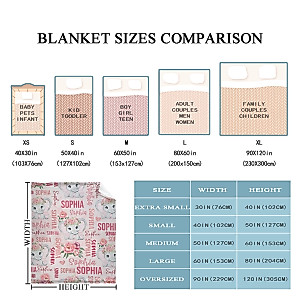 Custom Elephant Baby Blanket for Girls Boys Pink Personalized Blanket with Name Soft Flannel Throw Blankets for Couch Bed Personalized Gifts X-Small 40×30in for Toddlers