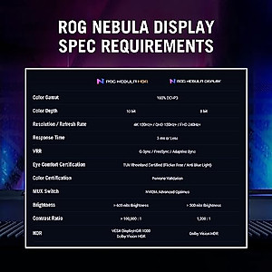 ASUS ZenBook 15 Ultra-Slim Laptop 15.6” FHD NanoEdge Bezel, Intel Core i7-10510U, 16GB RAM, 1TB PCIe SSD, GeForce GTX 1650, Innovative ScreenPad 2.0, Windows 10 Pro, UX534FTC-XH77, Royal Blue