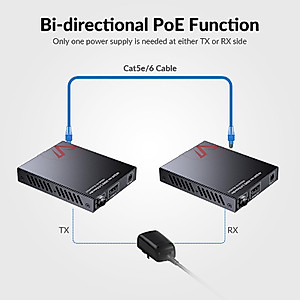 AV Access 4K HDMI Extender Over Cat5e/6/6a/7 4K@60Hz up to 115ft, 1080P up to 164ft, HDR10+, HDMI 2.0 YUV4:4:4, HDCP 2.2, 18Gbps, Plug & Play, IR Return & PoE, Smart EDID