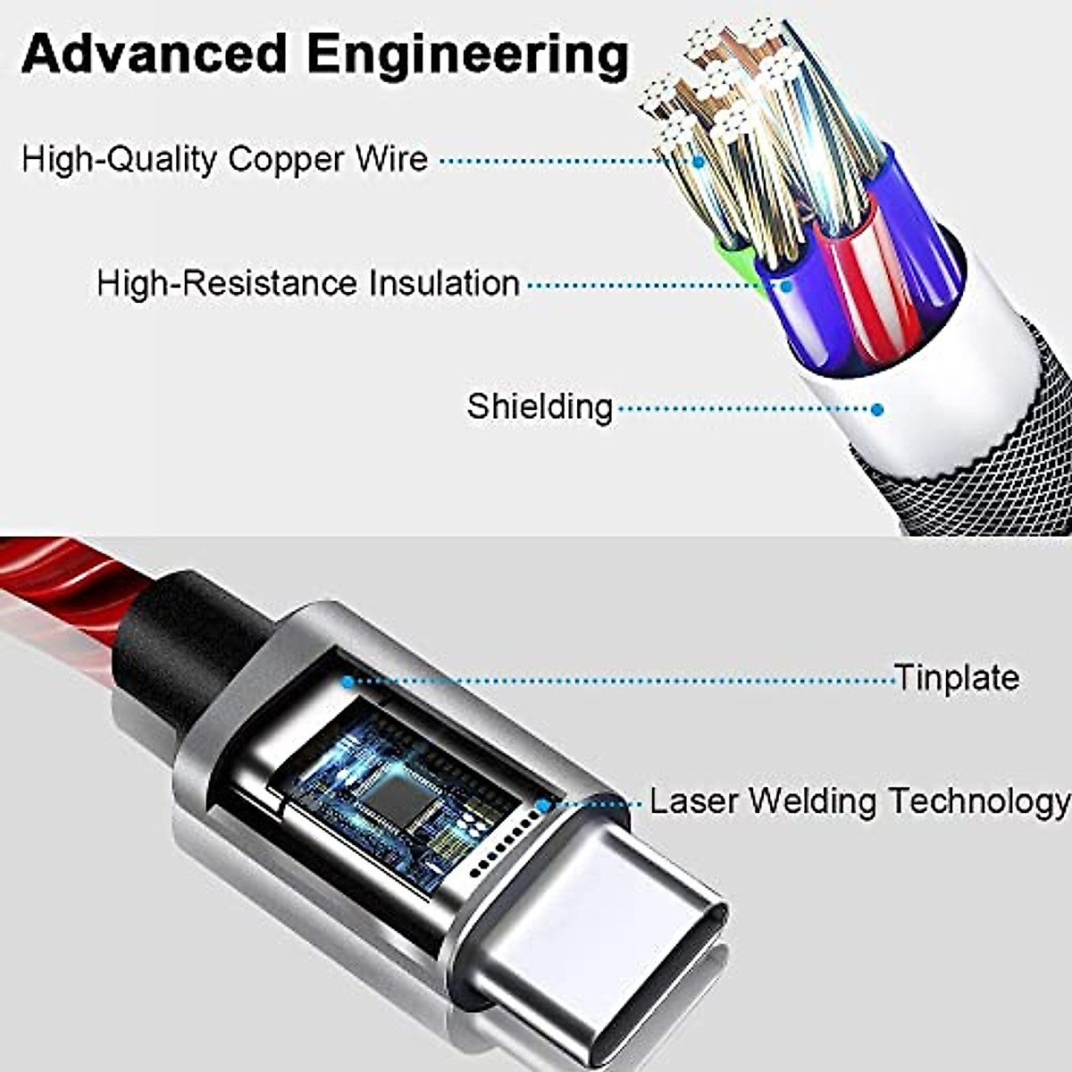 Oliomp USB C Cable, Type C Charging Cable Fast Charge, Lighted Up LED Cable, USB Type C Cable Compatible with Samsung Galaxy S21 Ultra S21 S20 S10 S9 S8 Plus Note 20 10 9 Pixel (6ft, Red)