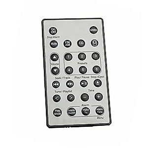 ALLIMITY Replacement Remote Control Compatible with Bose Wave Sound Touch Music Radio System I II III IV/AM-FM Radio CD MP3 Player AWRCC1 AWRCC2