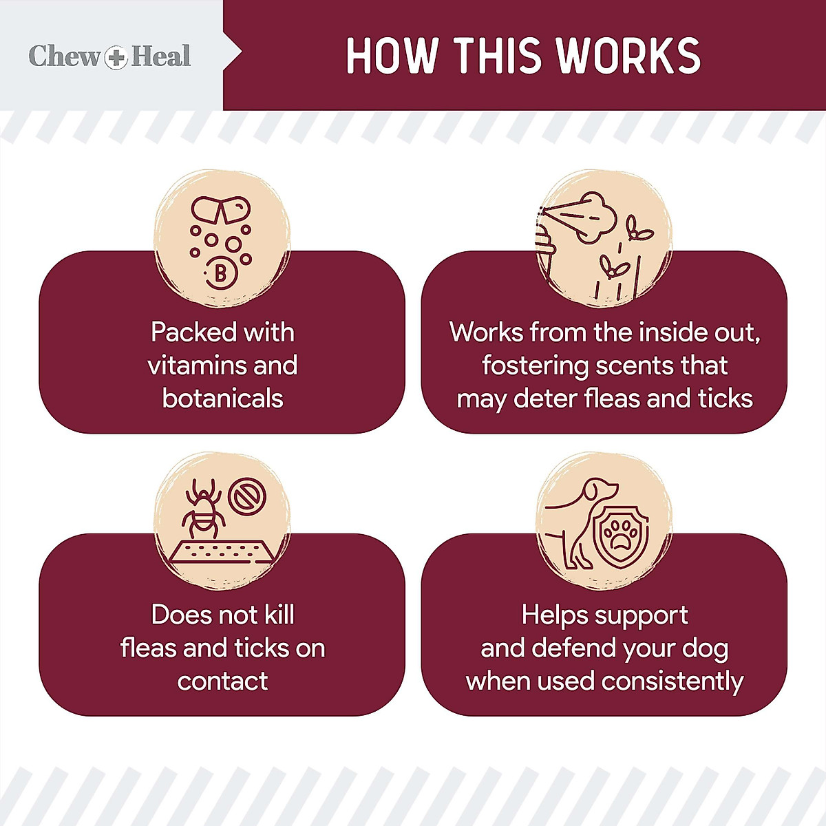 Chewable Flea and Tick Prevention for Dogs - 180 Delicious Soft Chews - Made in USA - Natural Defense for Small and Large Dogs - No Gluten, No GMO, No Corn