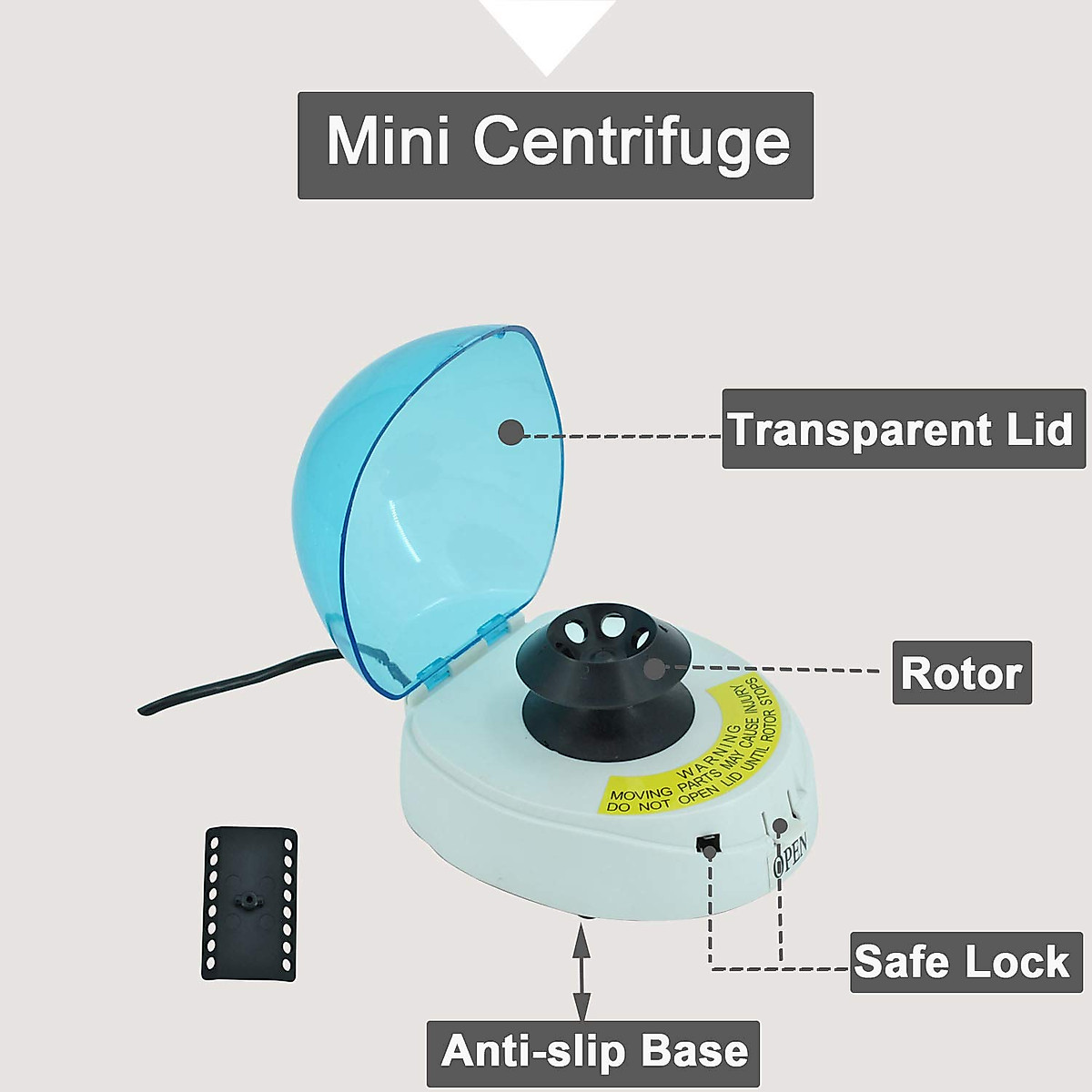 𝟐𝟎𝟐𝟑 𝐔𝐩𝐠𝐫𝐚𝐝𝐞𝐝 Mini Lab Centrifuges Machine, 𝟒𝟎𝟎𝟎𝐫𝐩𝐦 Mini Portable Desktop Centrifuge Laboratory, 2 Rotors for 2ml/1.5ml/0.5ml/0.2ml Centrifuge Tubes - 110v