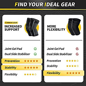 CAMBIVO Elbow Brace for Tendonitis and Tennis Elbow with Gel Pad and Dual Stabilizers, 2 Pack Arm Sleeves for Women & Men, Elbow Compression Sleeve for Golfer's Elbow, Weightlifting