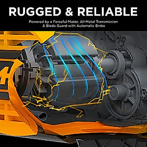 MOTORHEAD 20V ULTRA 6-1/2 inch Cordless Circular Saw, Lithium-Ion, Laser Guide, LED, Rip Fence, 0-50 Bevel, 2Ah Battery & Quick Charger, Bag, 2 Blades Included, 24T, 40T, USA-Based