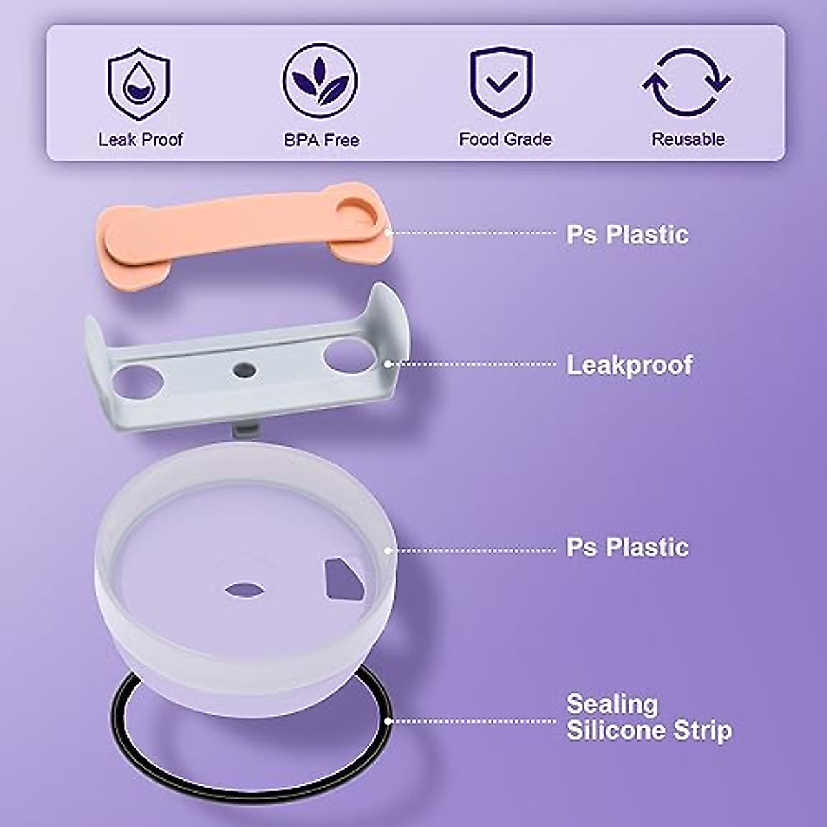 40oz Stanley Cup Accessories Set: 6 Pcs Extra Long Reusable Straws, H2.0 Silicone Spill Proof Stopper 3 Set, 2pcs 40oz Stanley H2.0 Tumbler Lid Spill Proof Splash Resistant Replacement Covers (Green)