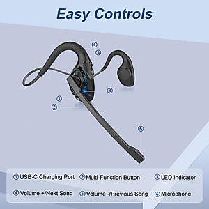 Giveet Bluetooth Headset with Microphone, Open Ear Headphones Wireless Noise Cancelling for Phone Laptop PC Computer, 10 Hours Playtime, Lightweight & Comfortable for Office Driving Working Home