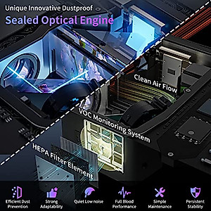 Upgraded High Brightness Video Projector 1000ANSI Lumen,Native 1080P 5G Wifi Bluetooth Projector Support 4K HDR10,Full HD Movie LED Overhead Projector for iOS Android Phone TV Box Laptop Home&Business