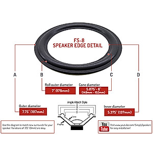 Infinity 8 Inch Foam Speaker Repair Kit FSK-8 (Pair)
