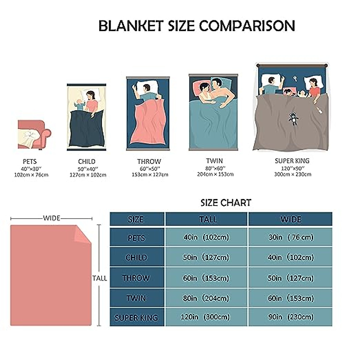 Koala Blanket Leaf Blanket Super Soft Cozy for Couch Bed Travel Koala Gifts for Girls Boys Women Men Green Stripe Blanket Suitable for All Seasons 30"x40"for Toddler/Pets