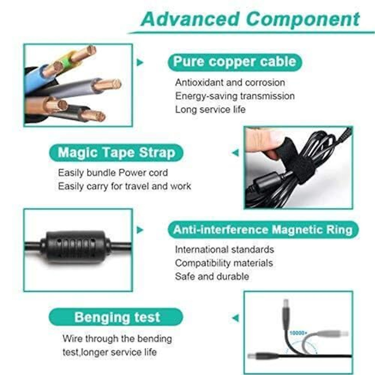 Marg 2-Prong 29V AC/DC Adapter for KD Kaidi Electrical Linear Actuator Motor KDPT005 KDPT 005 KDPT005-38 KDPT005-44 KDPT005-15 Electric Recliner Lift Chair 29VDC Power Supply Cord Cable Chargrer