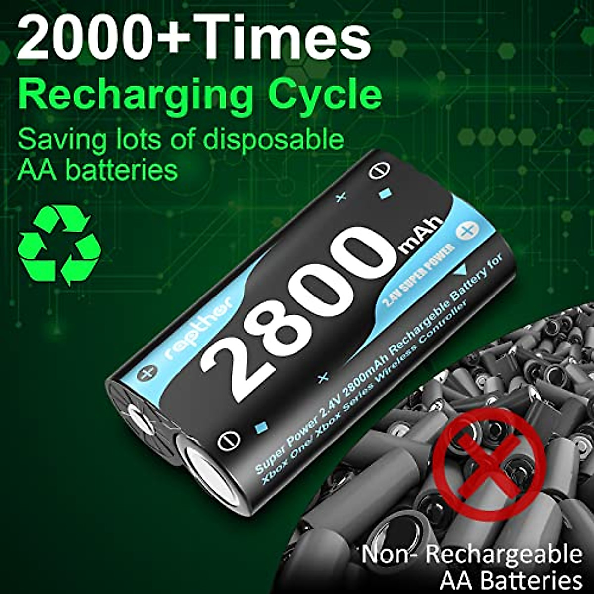 Rapthor 4X 2800mAh Rechargeable Controller Battery Pack for Xbox One/Series with Fast Charger Station Compatible with Xbox One/One X/S/Elite/Series X/S Accessories (4 Battery Packs +1 Charger