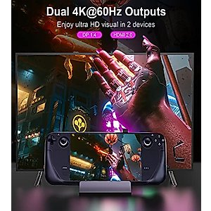 Docking Station for Steam Deck/ROG Ally, 7-in-1 Steam Deck Dock Stand with HDMI 2.0+DP 1.4 4K@60Hz, 3 USB-A 3.1 gen 2,Gigabit Ethernet and Fast Charging USB-C Port Compatible with Steam Deck/ROG Ally