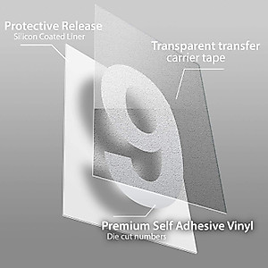 Five Star Graphics Gold Numbers 1-20 Stickers Vinyl Decals Choose Size from 1" to 8" (V650GoldTimes) (1")