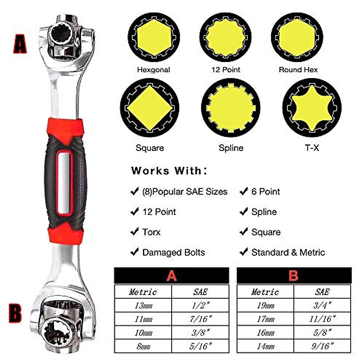 iPstyle Universal Wrench 48 in 1 Socket Wrench Multifunction Wrench Tool with 360 Degree Rotating Head, Spanner Tool for Home and Car Repair
