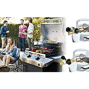 MCAMPAS Propane Gauge Adapter with QCC1/ Type1 and 100lbs Tank POL Regulator Adaptor Pack Kit, Level Indicator Leak Detector Pressure Meter for RV Camper, Cylinder, BBQ Gas Grill, Heater.Fire Pit