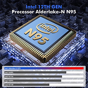 SIMODEWA Mini PC - 12TH Intel Alder Lake - N N95 up to 3.4 GHz, 16GB DDR4/512GB NVMe SSD, Windows 11 Pro, 4K Display Dual HDMI, USB 3.0 * 4, WiFi 5 BT 4.2 for Office and Home Using
