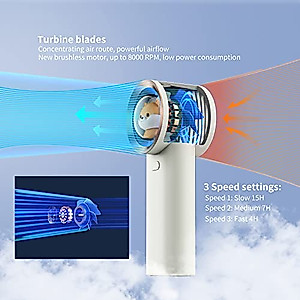 AIMHON Handheld Mini Fan, Portable Pocket Fan,3600mAh Battery Operated Rechargeable Personal Fan, 6-15 Hours Working Time for Outdoor Activities, Summer Gift for Men Women (White)