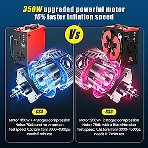 GX PUMP CS4 Portable PCP Air Compressor, 350W Powerful Motor,Max 5800Psi/40Mpa, Water and Fan Cooling, 5 Hours Continous Work, 12V Auto Stop PCP Air Rifle Paintball Air Compressor