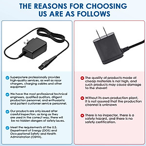 Charger Cord Fit for Philips Norelco HQ8505 Norelco 7000 5000 3000 Series mg5750 mg7790 Electric Shaver Adapter Power Supply Charging Cord (15v Charger)