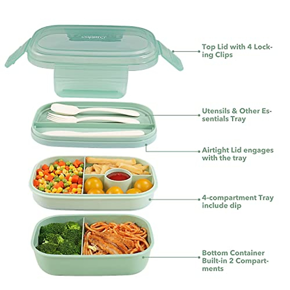 Caperci Stackable Bento Box Adult Lunch Box - 3 Layers All-in-One Lunch Containers with Multiple Compartments for Adults & Kids, 55 oz Large Capacity, Built-in Utensil Set & BPA Free (Green)