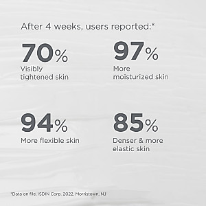 ISDIN Age Contour Face and Neck Anti-Aging Benefits Cream, Moisturizing and Firming Action, Suitable for Sensitive Skin and Non-comedogenic 1.8 Fl Oz