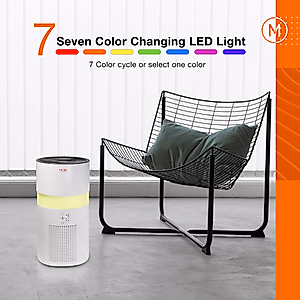 MOBI Air Purifier 4 in 1 Smart Wi-Fi Air Purifier & Humidifier with Removable Water Tank & Filter, 3 Stage HEPA Filtration System, Covers up to 1095 ft², Remove Dust Smoke Pollutants Odor