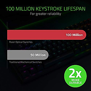 Razer Huntsman Tournament Edition TKL Tenkeyless Gaming Keyboard: Fast Keyboard Switches - Linear Optical Switches - Chroma RGB Lighting - PBT Keycaps - Onboard Memory - Classic Black
