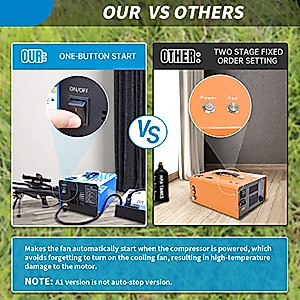 TOAUTO A1 PCP Air Compressor,4500Psi 30Mpa, Water/Oil-Free, One Button Start, Bursting disc, Powered by Car 12V DC or Home 110V AC with Adapter HPA Compressor for Paintball/PCP Rifle/Mini Scuba Tank