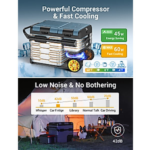 Rock&Rocker 12 Volt Car Refrigerator,59 Quart (55L) 12v Portable refrigerator,Car Fridge Freezer, -4℉-68 Car Cooler 12/24V DC and 100-240V AC for RV, Outdoor Camping APP Control