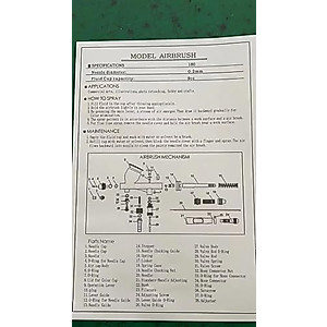 CYBERNOVA SP180K Kit Professional Double-Action Trigger Air-Paint Control Airbrush with 0.2/0.3/0.5mm Needle Air Brush Spray Gun for Makeup Model Nail Body Paint Art