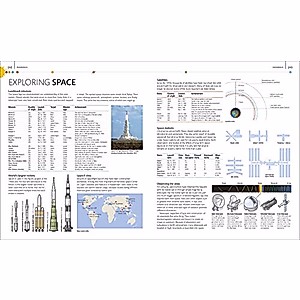The Planets: The Definitive Visual Guide to Our Solar System