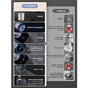 Touch Screen 1.2-Quart Automatic Ice Cream Maker with Compressor, No Pre-freezing, 4 Modes Frozen Yogurt Machine with LCD Display & Timer, Electric Sorbet Maker Gelato Maker, Keep Cool Function