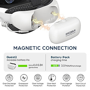 KKCOBVR Q2PRO IR Battery Head Strap with i2 Illuminator Infrared Light Compatible for Meta Quest 2