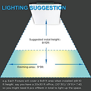 Geperll 2 Pack 2x4FT LED Flat Panel Troffer Light, Drop Ceiling Office Back-lit Fixture,35K/40K/50K CCT & 30/40/50W Selectable 0-10V Dimmable 100-277VAC-ETL